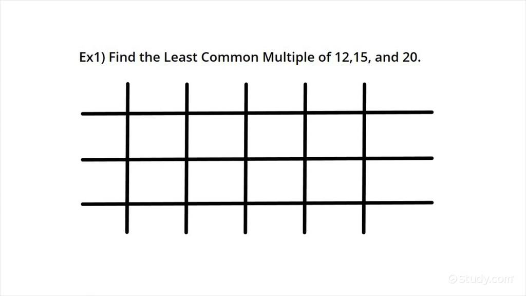 How To Find The Least Common Multiple Of 3 Numbers Algebra Study