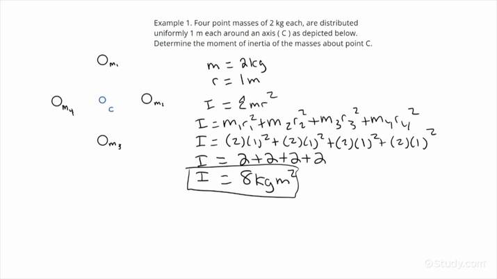 Calculating the Moment of Inertia of a system of Point Masses in a ...