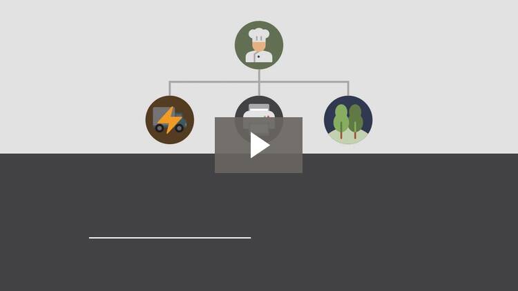 Federal Income Tax Videos: Gains and Losses under Section 1231 - Quimbee