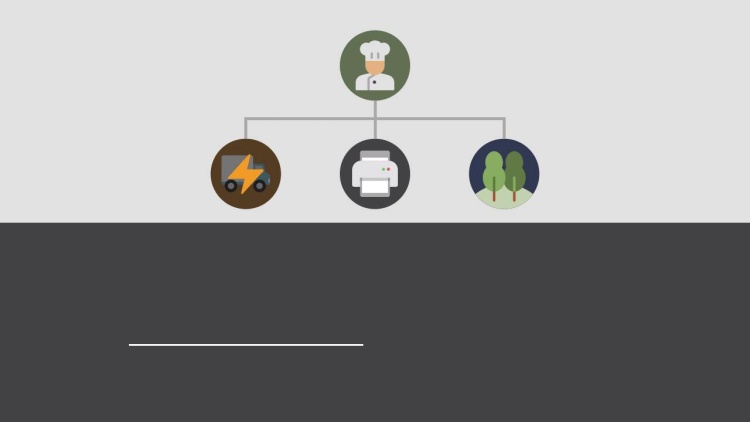 Federal Income Tax Videos: Gains and Losses under Section 1231 - Quimbee