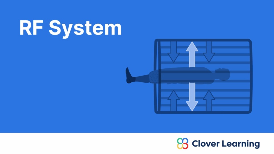 RF System | Video Lesson | Clover Learning