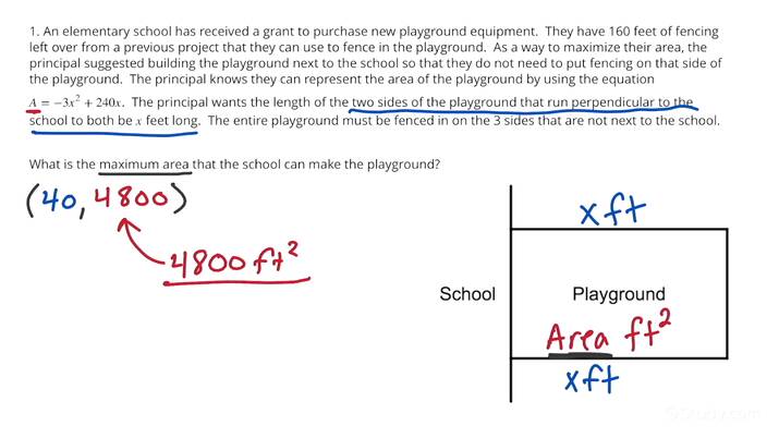 How to Use a Graphing Calculator to Solve a Word Problem Involving a ...