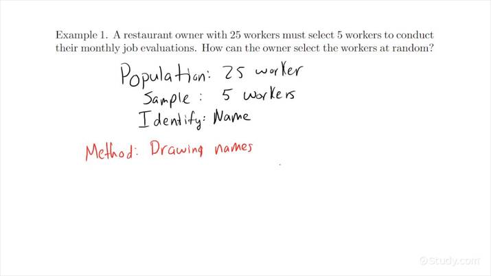 Generating Random Samples From a Population with Known Characteristics ...