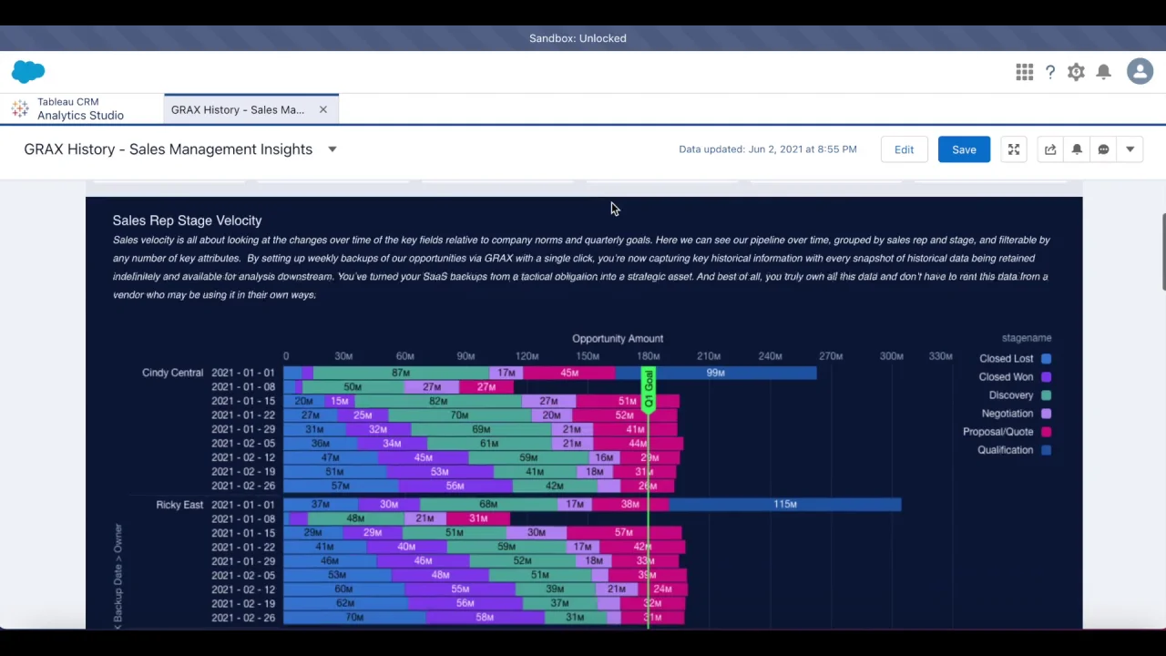 Salesforce Crm Demo Video On Purchases Www Metaltecnica Pe