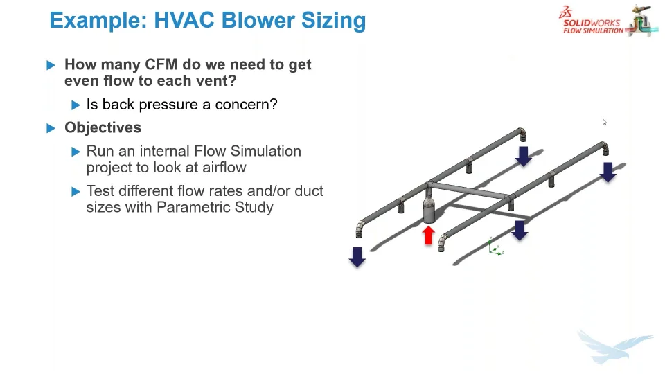 Better Building Design With SOLIDWORKS Flow Simulation
