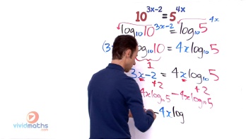 Exponential Equations | VividMath — US