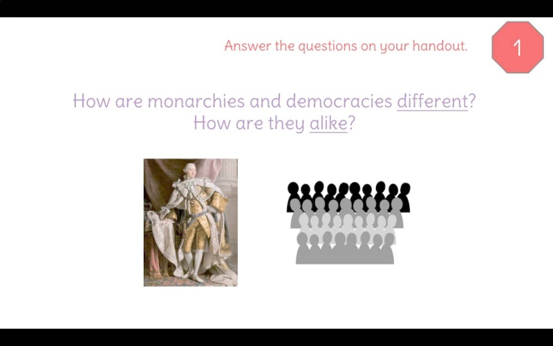 How is a Democracy Different Than a Monarchy | IL Classroom
