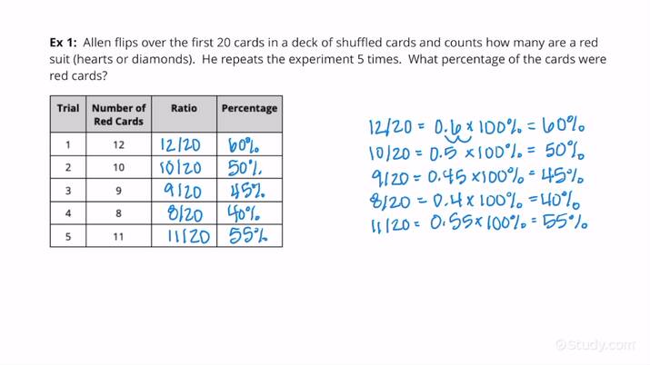 Generating Samples of Equal Size to Gauge Variations in Estimates or ...