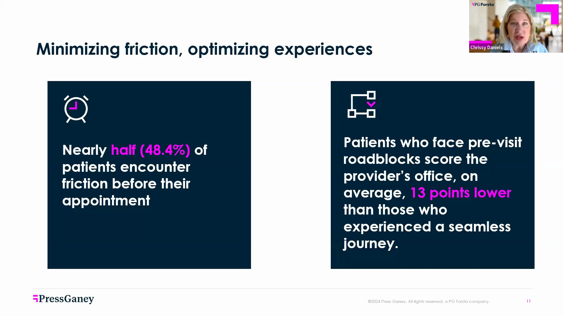 Internal Learning Series - State of PX