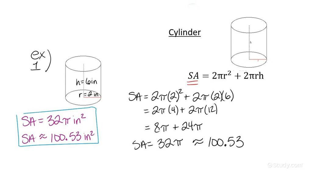 How to Find the Surface Area of a Cylinder | Algebra | Study.com