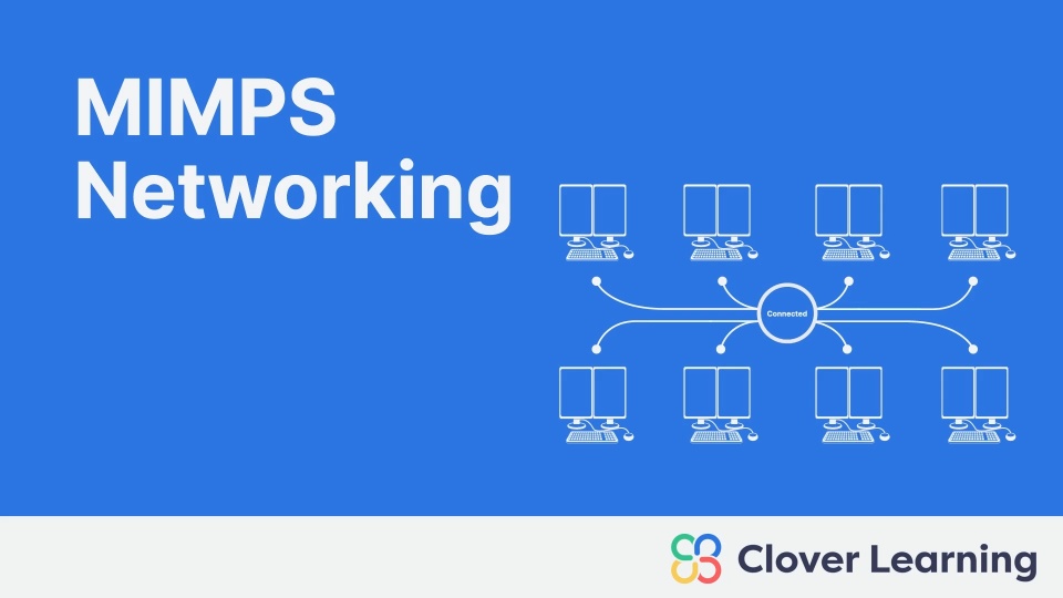 MIMPS Networking (formerly PACS Networking) | Video Lesson | Clover ...