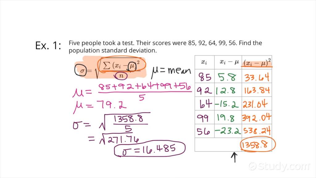 Calculating Population Standard Deviation | Algebra | Study.com