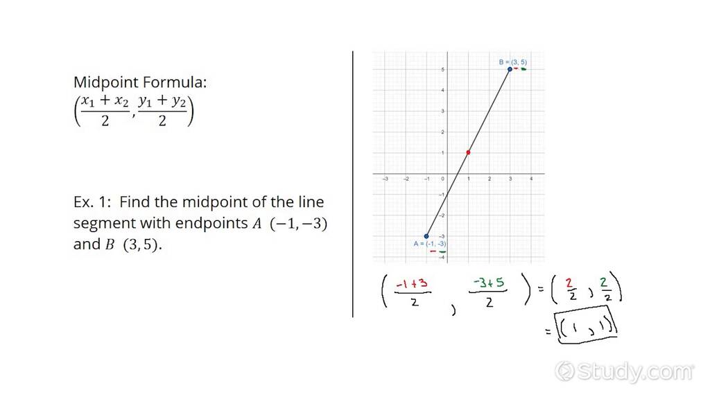 Finding the Midpoint of a Line Segment in the Plane | Geometry | Study.com