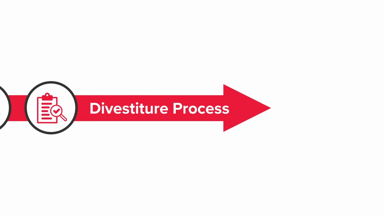 Divestiture