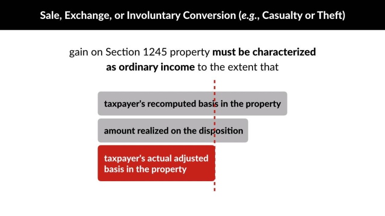 Federal Income Tax Videos: Depreciation Recapture - Quimbee