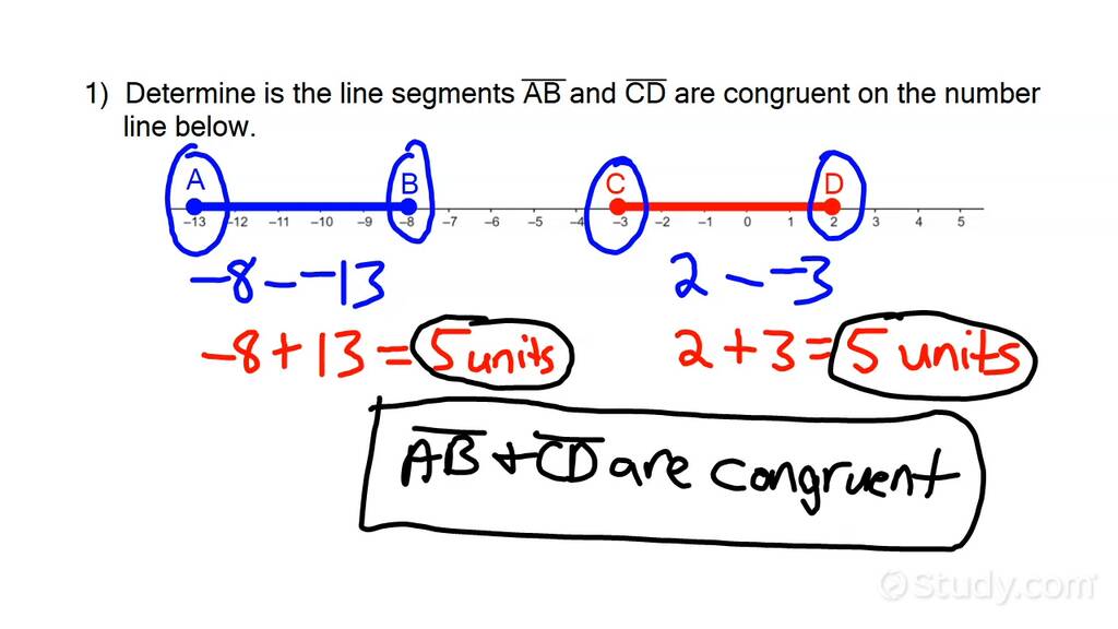 Determining if Two Line Segments on a Number Line are Congruent ...