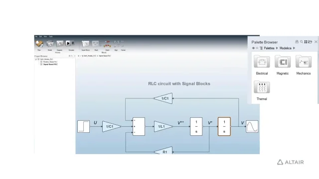 複合領域のモデルベース開発ソフトウェア | Altair Twin Activate