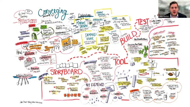 Project Zebra Webinars