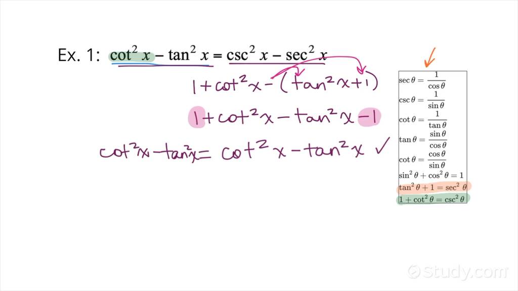How To Prove Trigonometric Identities Trigonometry Study