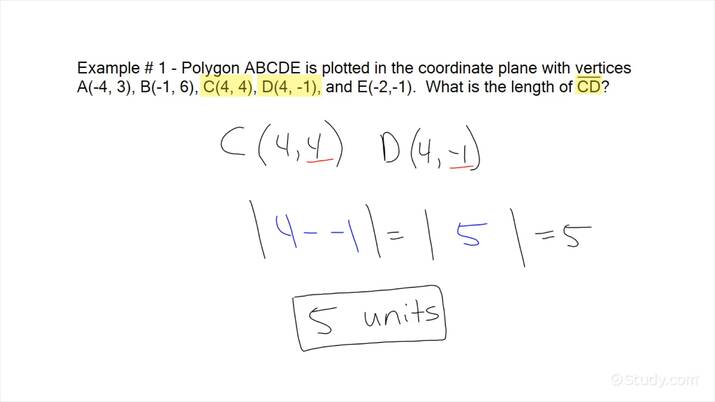 How to Find the Length of a Side of a Polygon in the Coordinate Plane ...
