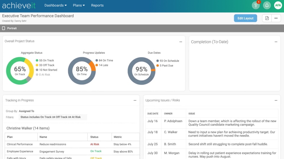 AchieveIt Reviews 2024: Details, Pricing, & Features | G2