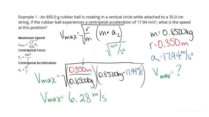 How To Find The Maximum Speed Of An Object At The Top Of Its Orbit 