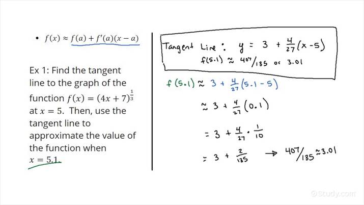 How To Find The Approximate Value Of A Curve By Using The Equation Of A Tangent Line Calculus