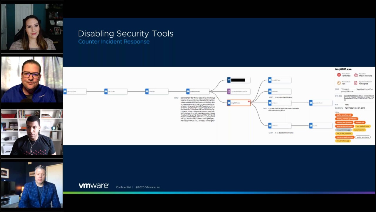 The Rise of Island Hopping and Counter Incident Response - Red Canary
