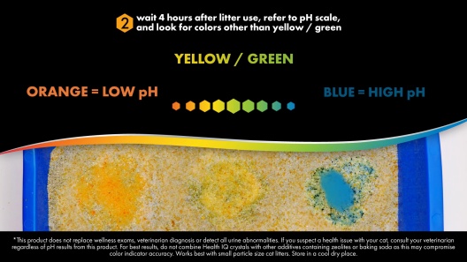 ARM & HAMMER LITTER Health IQ Cat Litter Additive with Color Changing ...