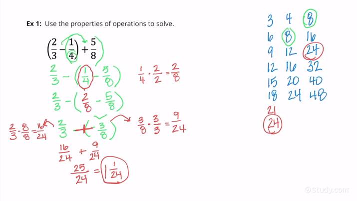 Applying Properties of Operations to Add & Subtract Rational Numbers ...