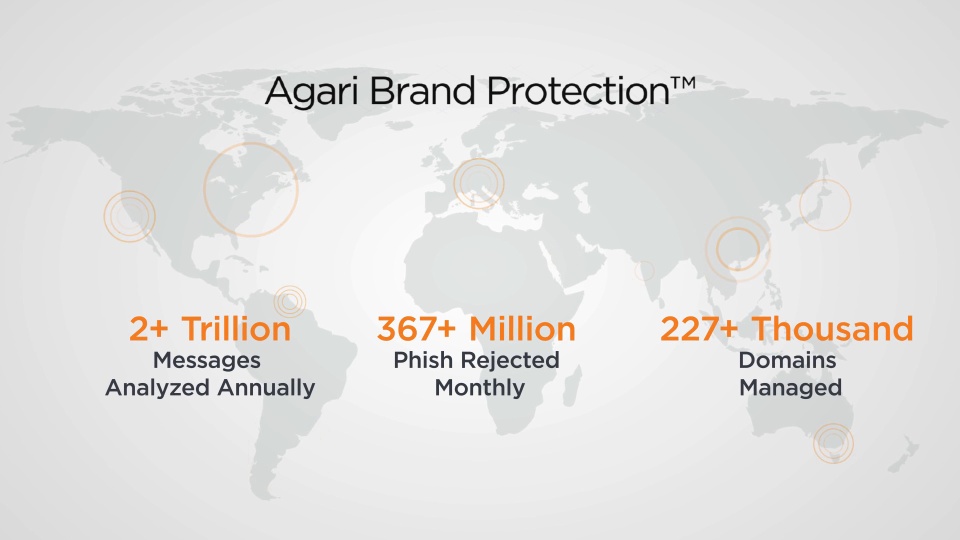 Fortra’s DMARC Protection Pricing, Alternatives & More 2025 | Capterra