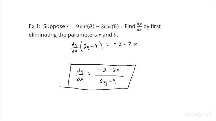 Extending The Methods Of Calculating Derivatives Of Real Valued Functions To Polar Coordinates