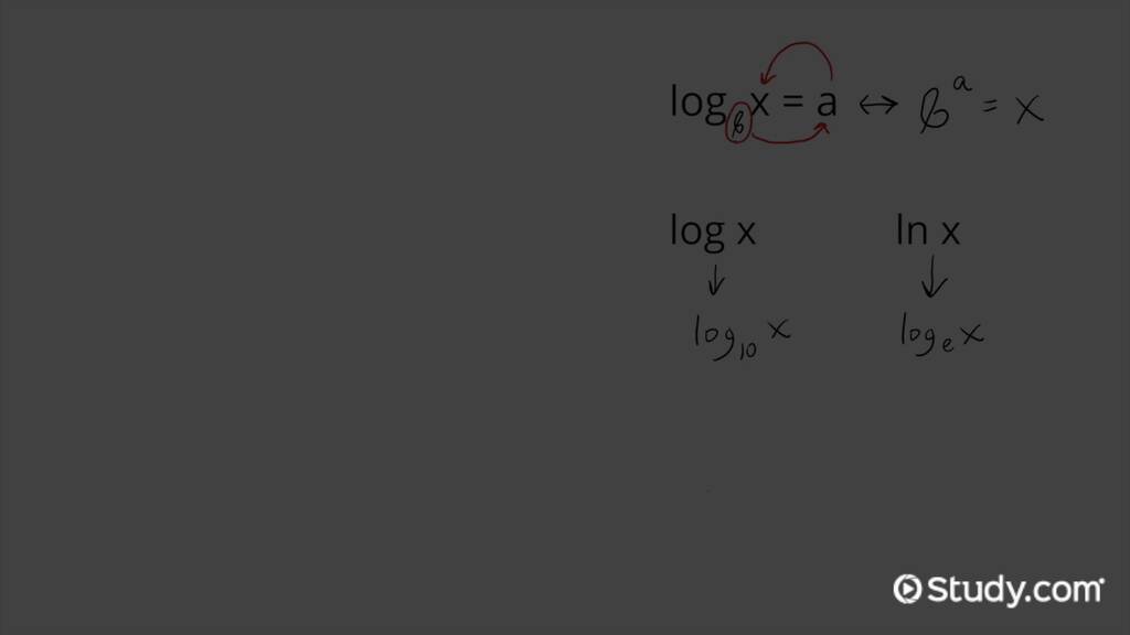 Converting Between Natural Logarithmic & Exponential Equations ...