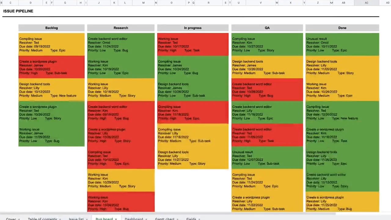 Issue Tracking Excel Template Issue Tracking Excel Template