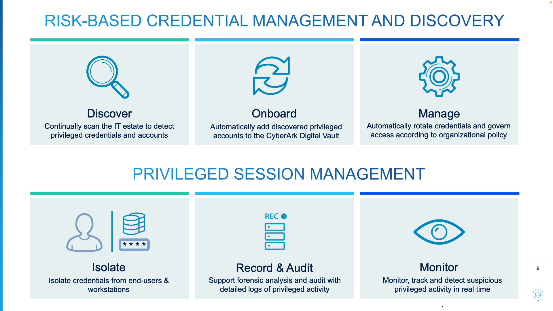 Fast Track to PAM Deployment