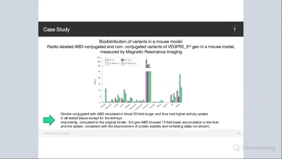 Webinar twist bioscience