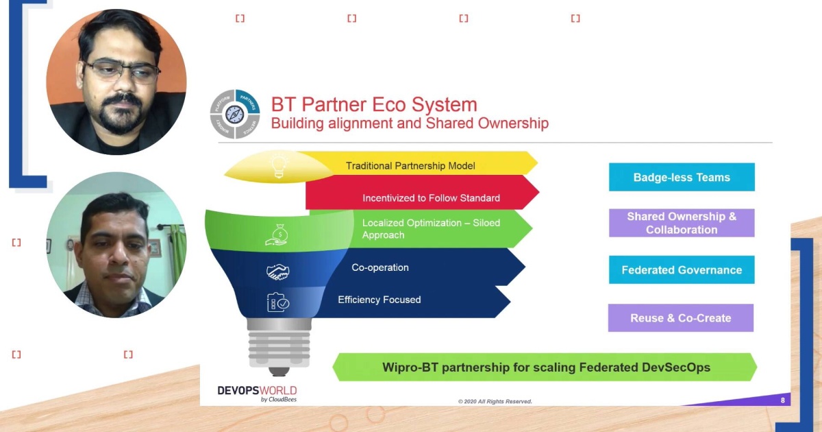 Federated DevSecOps: Leveraging MANY Global SI’s to Accelerate BT’s ...