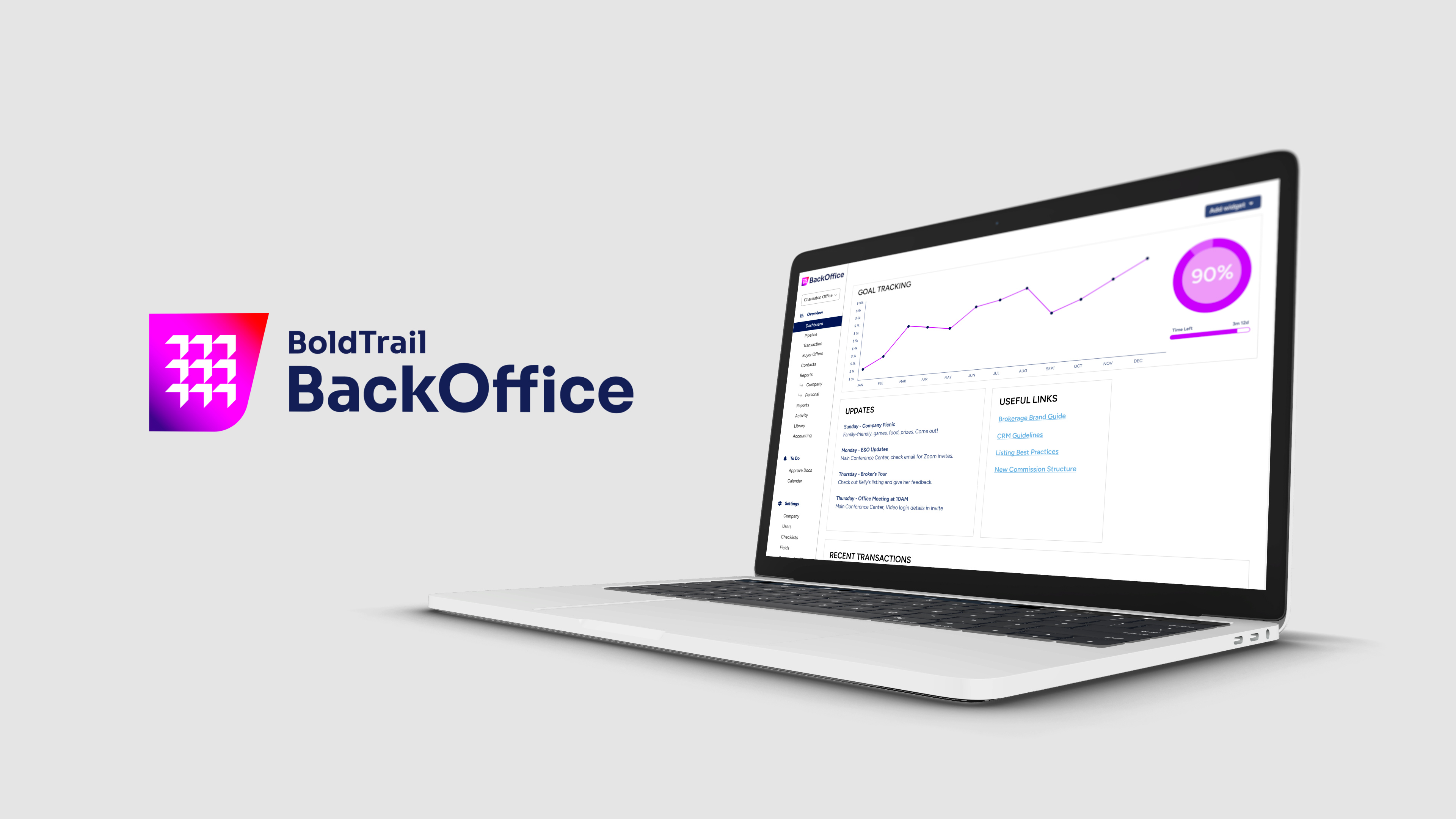 Welcome to the Back Office!