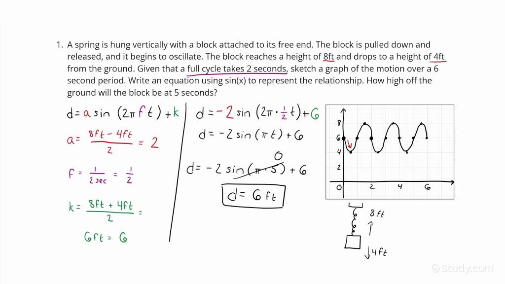 How to Solve a Word Problem that Uses Sin(x) | Algebra | Study.com