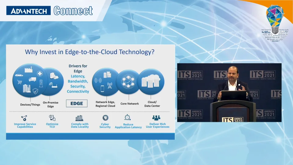 How IoT, 5G, and AI Technologies are Enabling Safer, Efficient, and Sustainable Transportation ...
