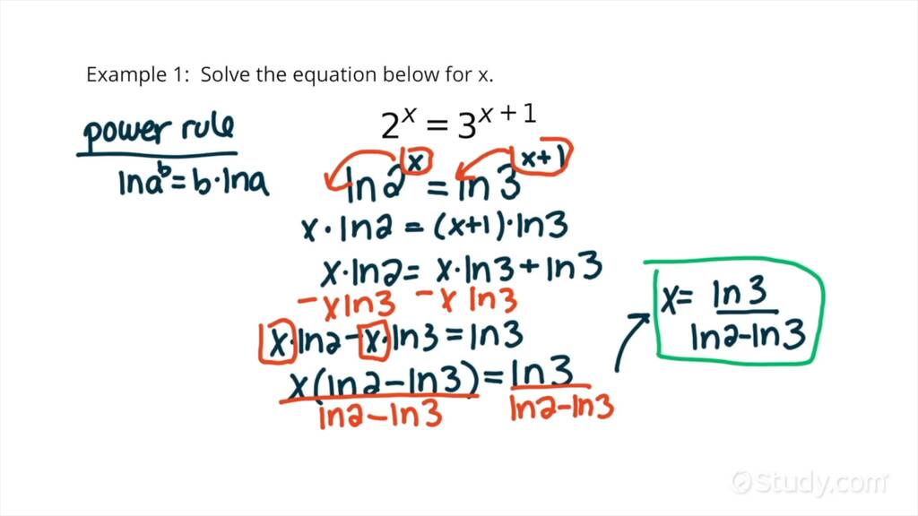 How to Solve an Exponential Equation by Using Natural Logarithms with ...