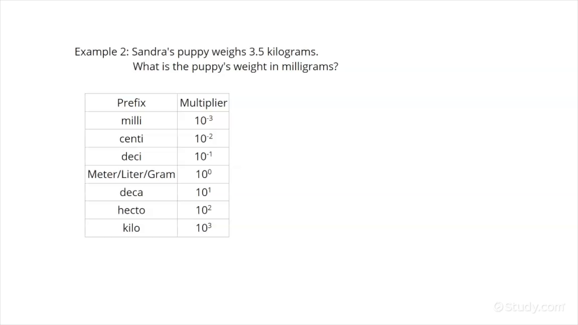 How to Convert Measurements Involving Metric Units | Math | Study.com