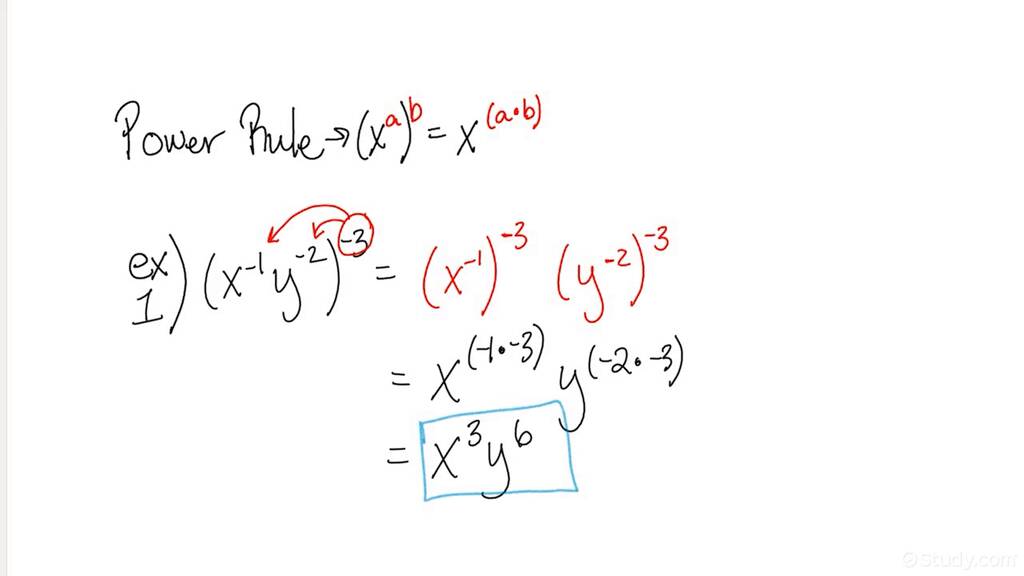 How To Use the Power of a Power Rule with Negative Exponents | Algebra ...
