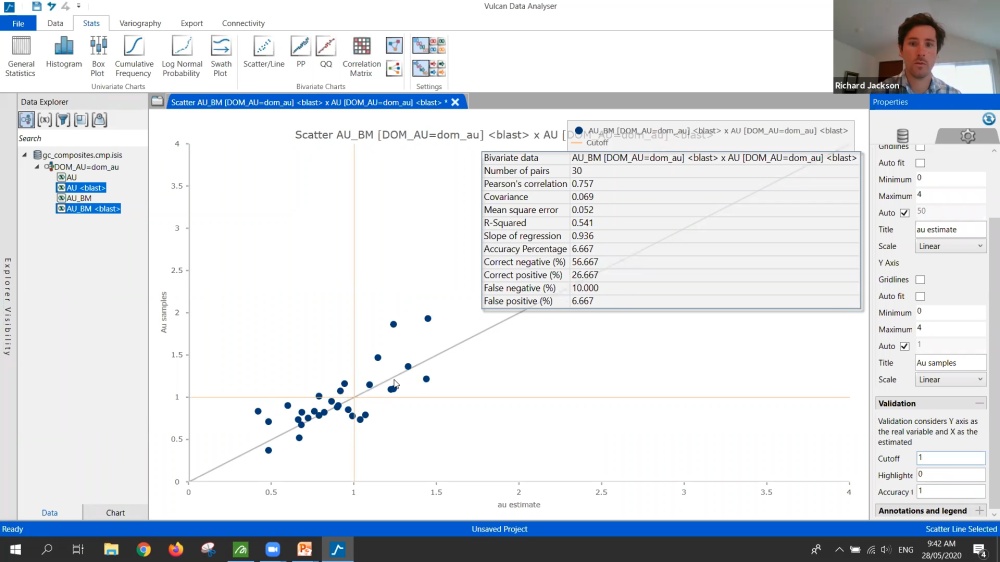 Maptek - Validation for grade control block models – Americas