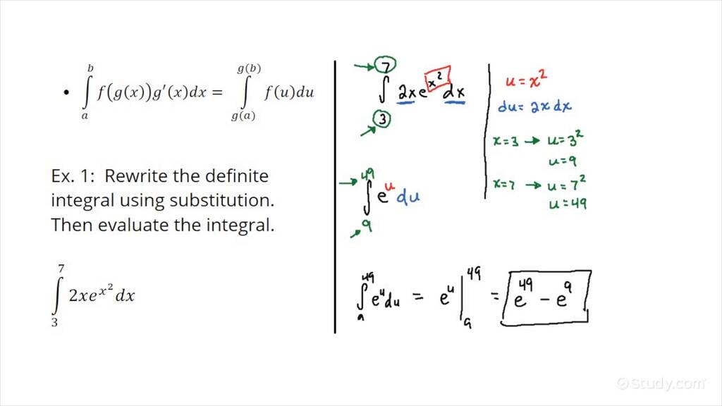 Changing The Limits Of Integration When Evaluating A Definite Integral 