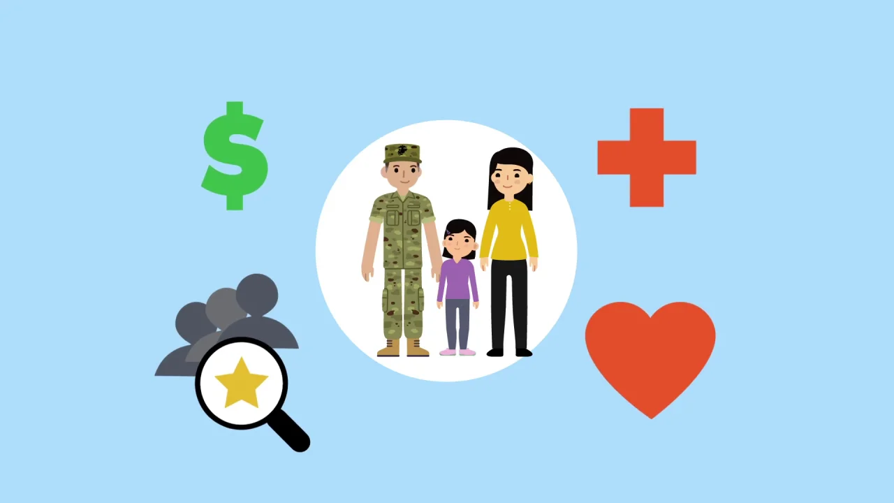 Military Spouse Education & Career Opportunities | MySECO