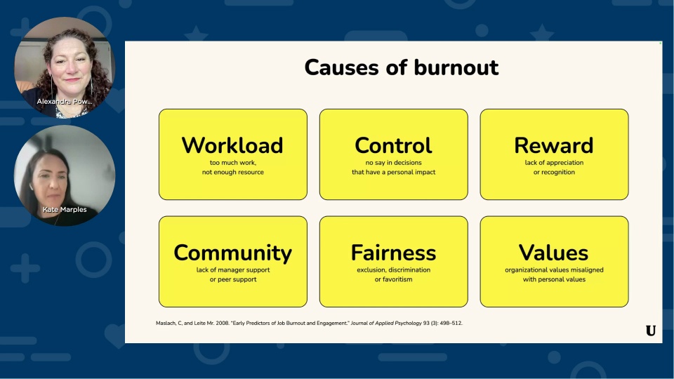 Thanks | Webinar | Navigating Burnout - Employee Wellbeing w/ Unmind