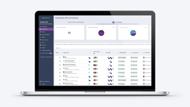 Compliance Scorecard Partners | Auvik SaaS Management