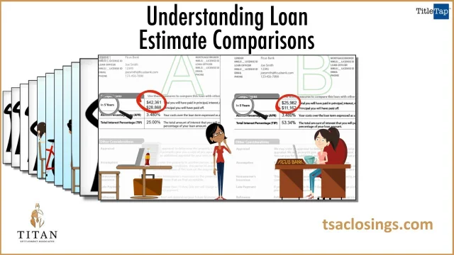 Understanding Loan Estimate Comparisons - Carlisle PA | Titan ...