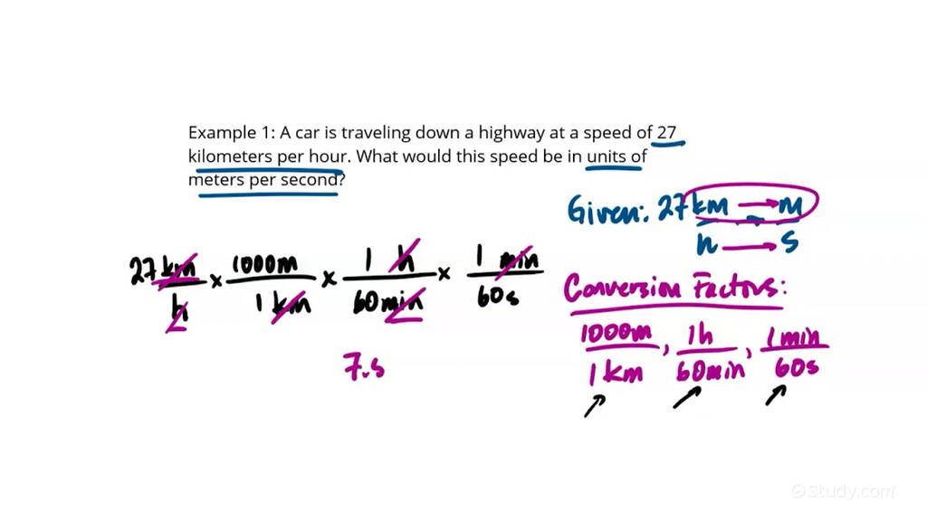 How to Use Dimensional Analysis to Find the Quantity of a Substance ...